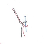 Perfect picots on the right-hand side of your lace – Letslace